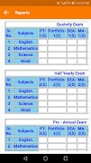 Vidyanagar School App, Sagwara APK Download for Android - Latest Version