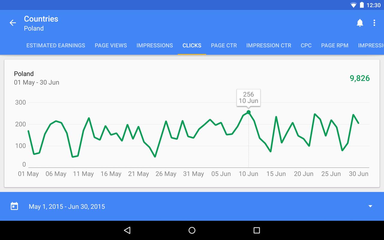 Google AdSense APK Download - Free Productivity APP for Android ...