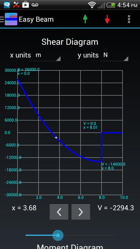 Easy Beam Analysis APK Download - Free Tools APP for Android | APKPure.com