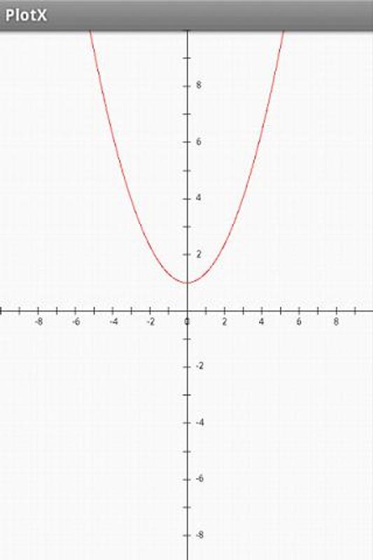 Function Graph Plotter APK Download - Free Education APP for Android ... Function Graph Plotter APK Download - Free Education APP for Android ...