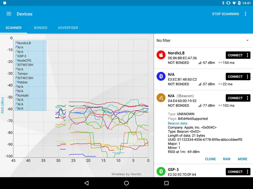 nRF Connect for Mobile APK Download - Free Tools APP for Android ...