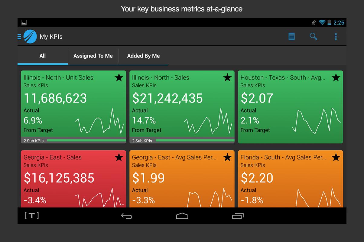 Spotfire Metrics APK Download - Free Business APP for Android | APKPure.com