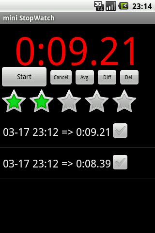 mini Stopwatch APK for Android Download
