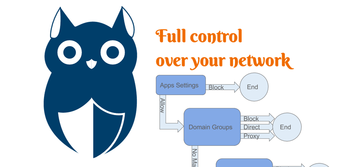 La guía paso a paso para descargar NetPatch Firewall