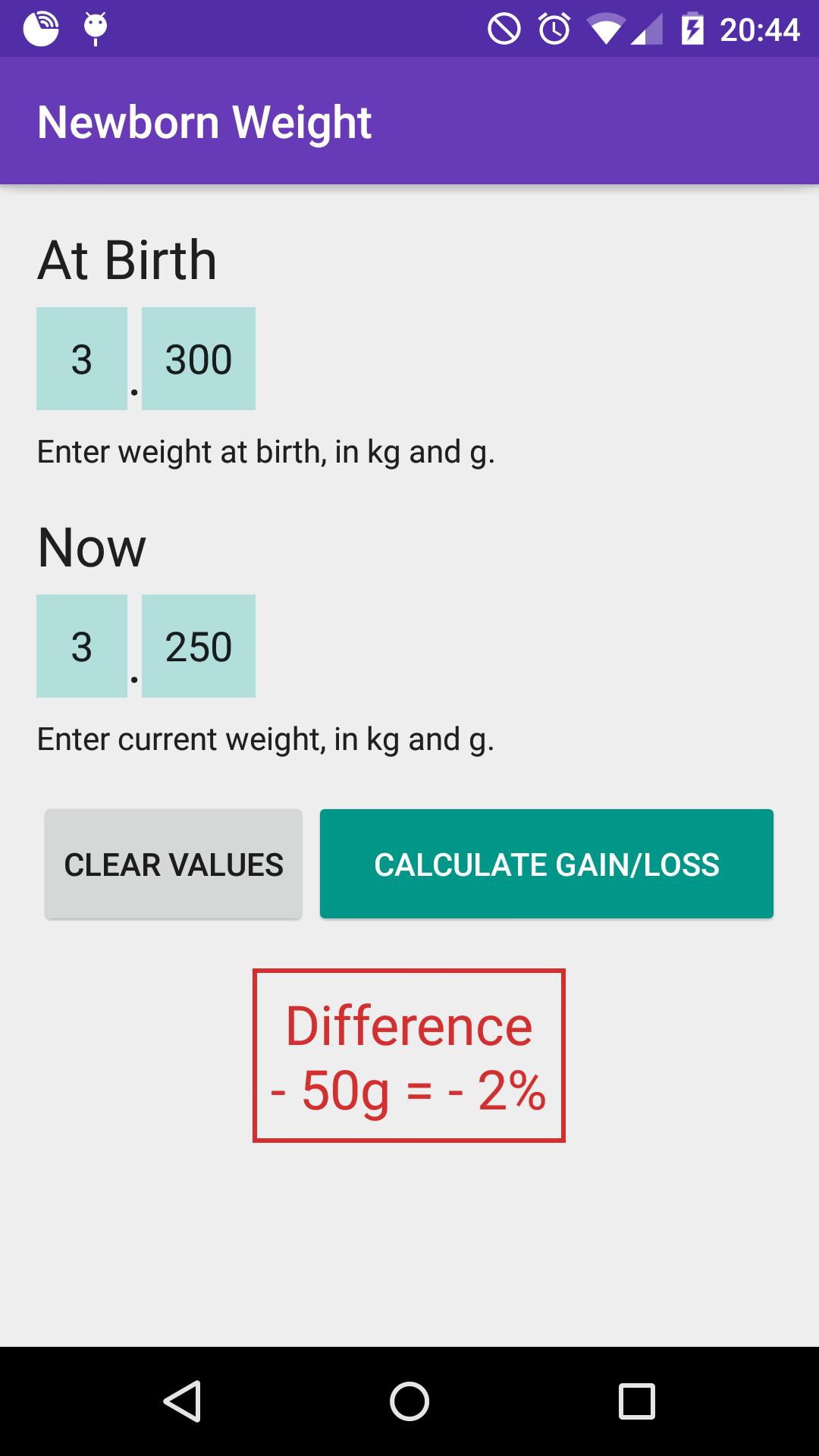 How To Calculate Birth Weight Loss how-to-calculate-birth-weight-loss