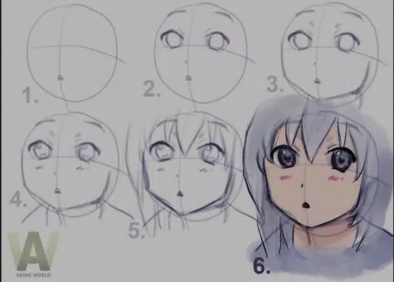Anime Face Tutorial