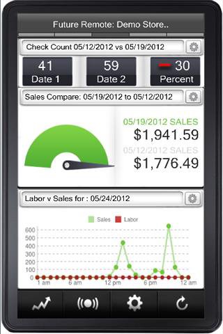 Future POS Remote Control APK Download for Android - Latest Version