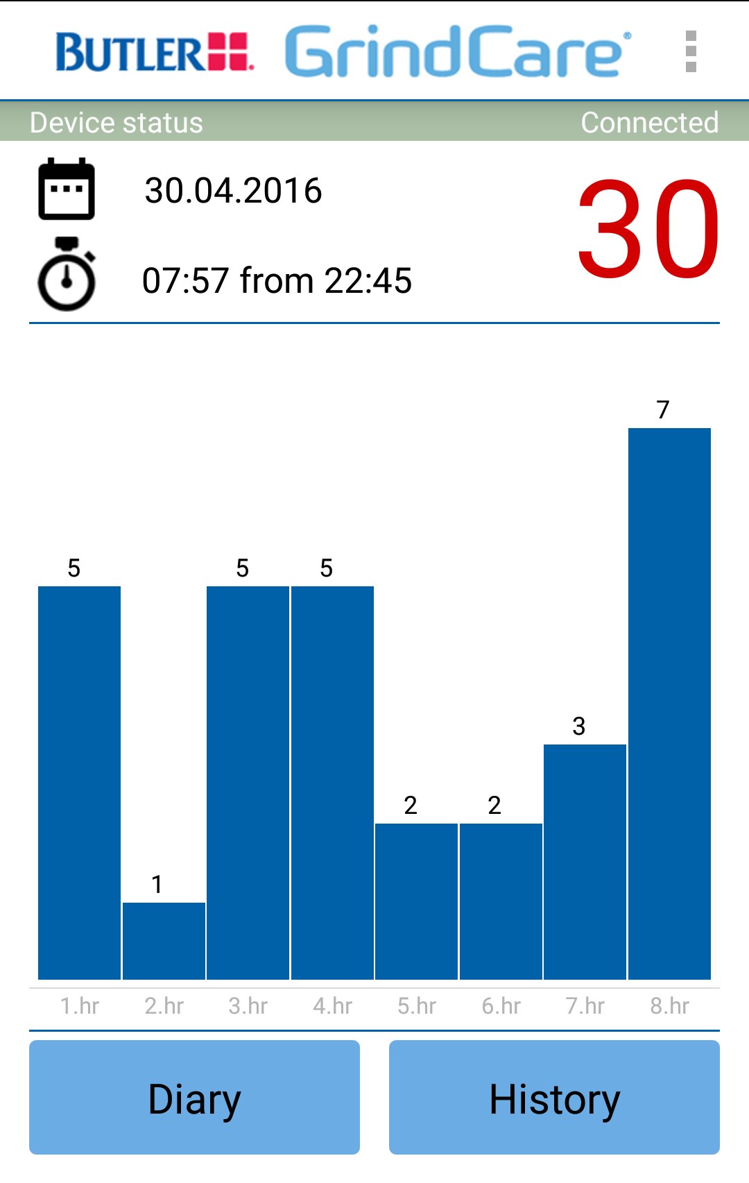 GrindCare® app APK for Android Download
