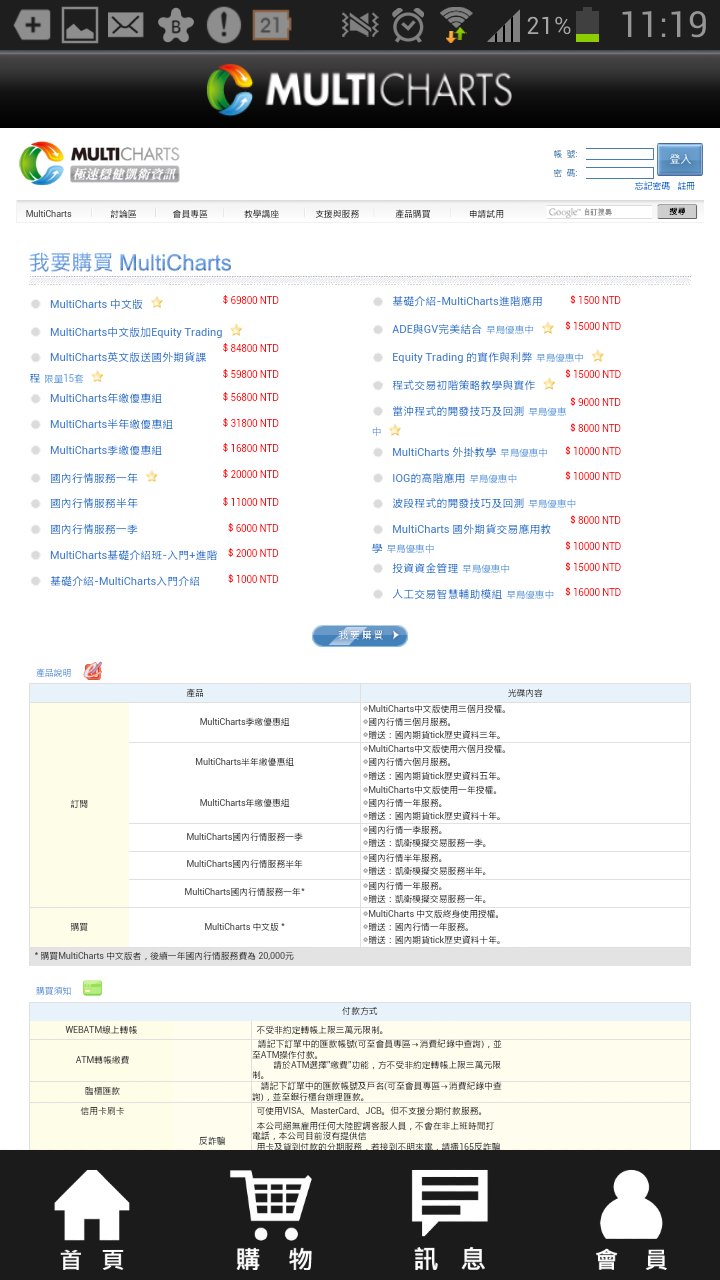 MultiCharts APK for Android Download