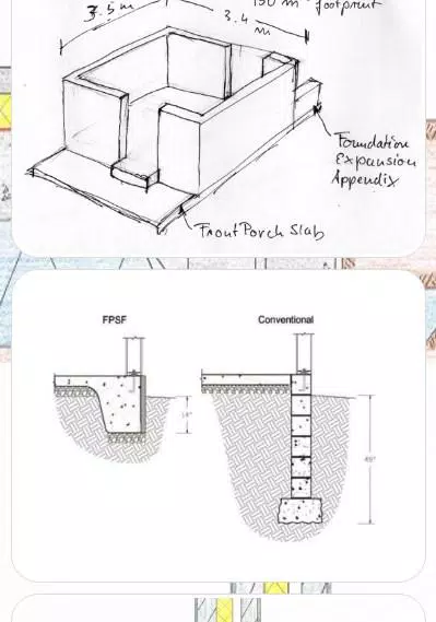 Building Foundation Drawing