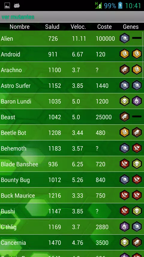 Mutants Genetic Gladiators Blade Banshee