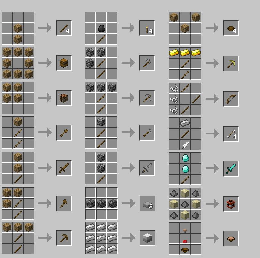 Crafting Guide 2015 Minecraft安卓版游戏APK下载 Crafting Guide 2015 Minecraft安卓版游戏APK下载