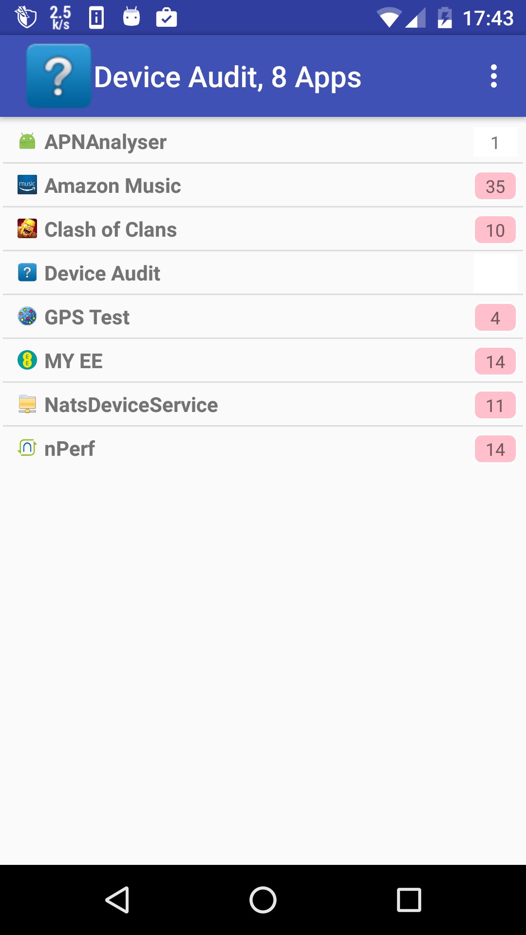 Device Audit APK for Android Download