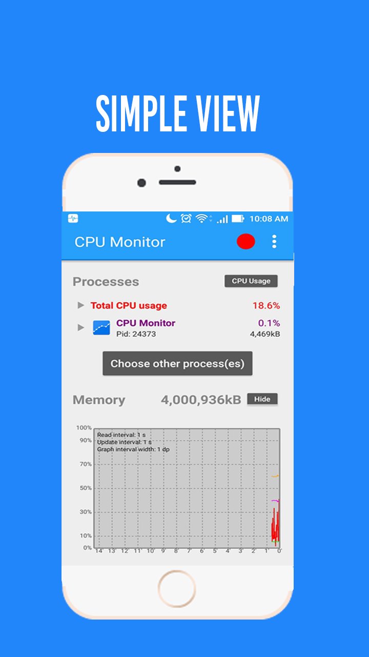 CPU Monitor APK for Android Download