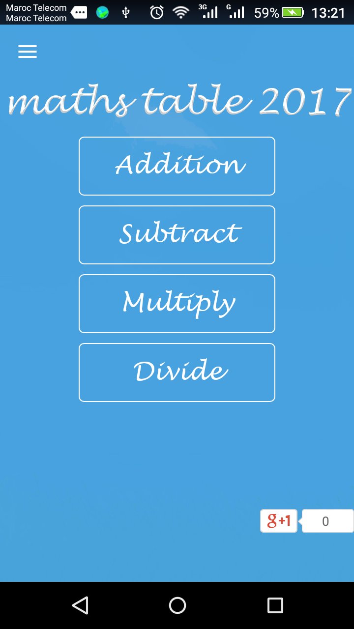 Скачать Maths table 2017 APK для Android