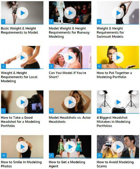 Modeling Advice APK for Android Download
