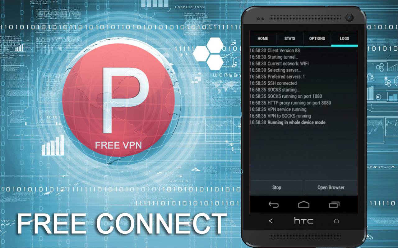 Guide Psiphon Pro Vpn APK for Android Download