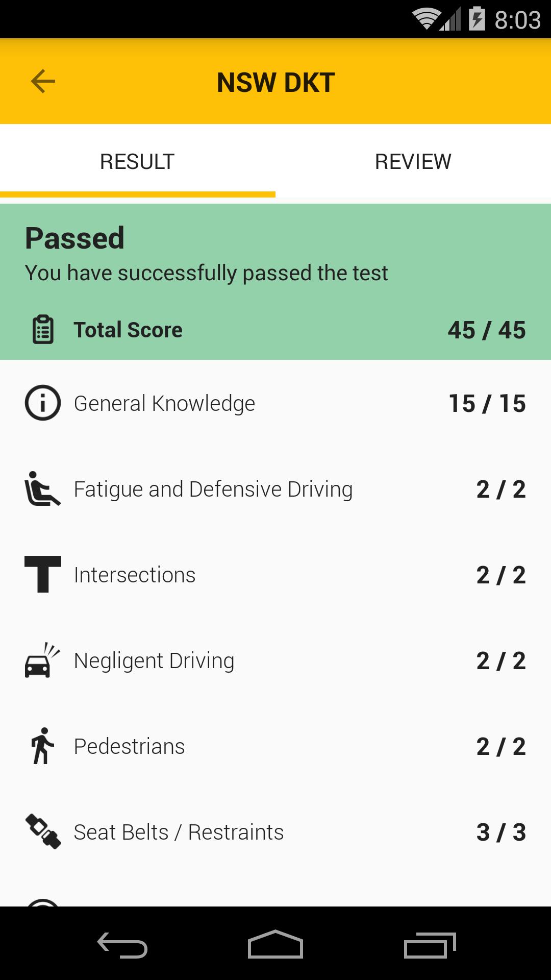Driver Knowledge Test AU NSW APK For Android Download driver-knowledge-test-au-nsw-apk-for-android-download