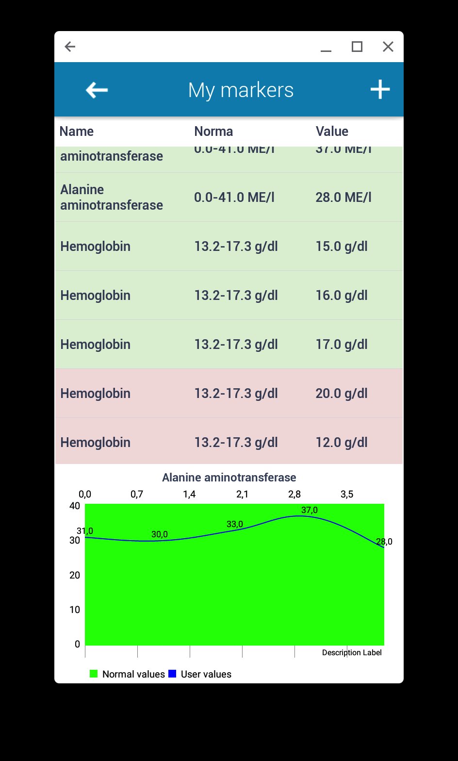 Open Longevity APK for Android Download