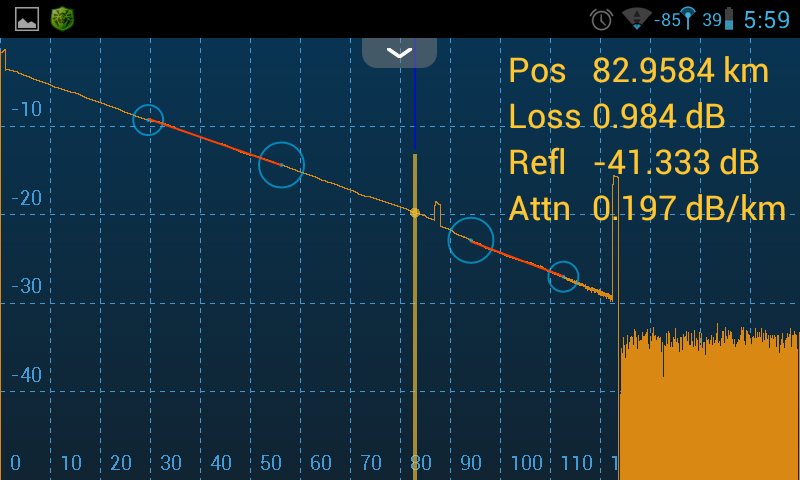 Download Fiberizer Mobile Latest Version 1.4.1 Android APK File