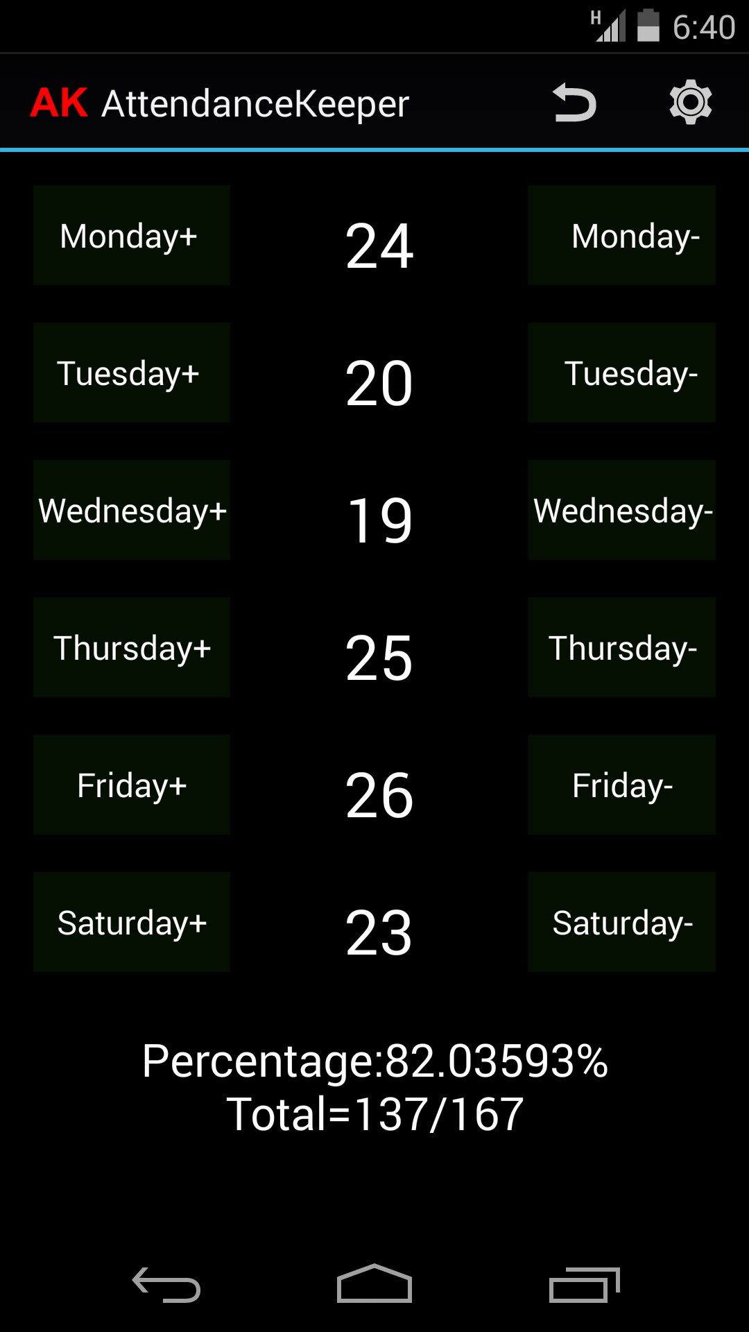Download Attendance Keeper Latest Version 1.2 Android APK File