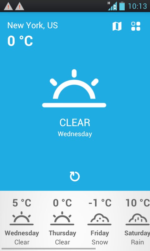 APK Fullerton Weather Forecast untuk Muat Turun Android