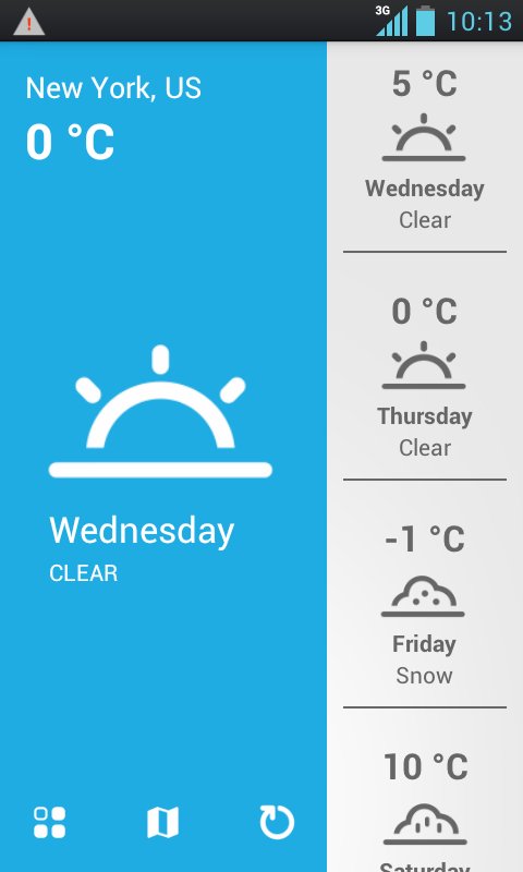 Salem Weather Forecast APK untuk Unduhan Android