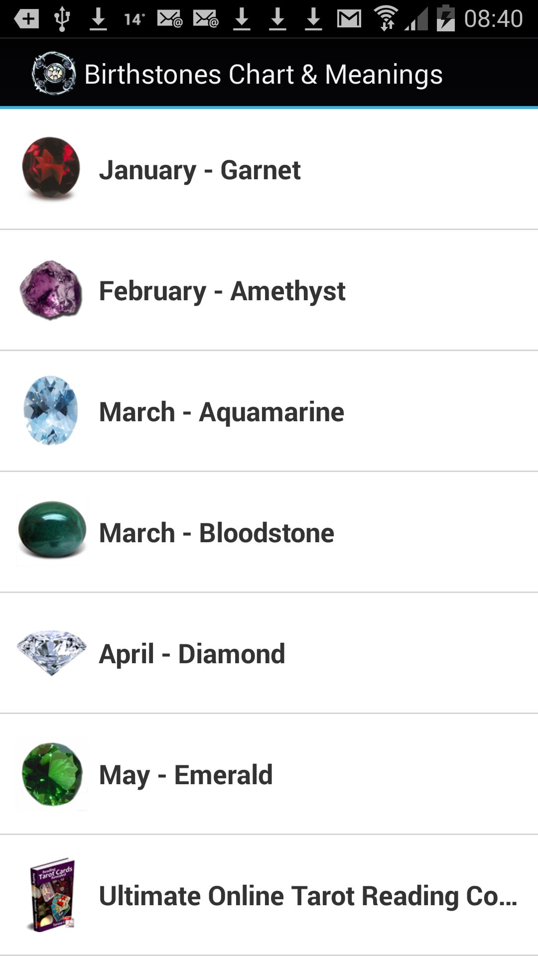 Birthstones Chart and Meanings APK for Android Download