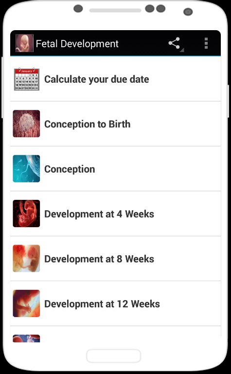 Fetal Development APK for Android Download