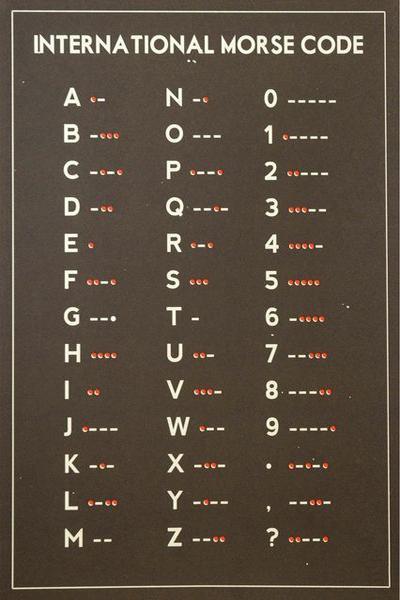 PHONETIC ALPHABET International MORSE CODE For Android APK Download phonetic-alphabet-international-morse-code-for-android-apk-download