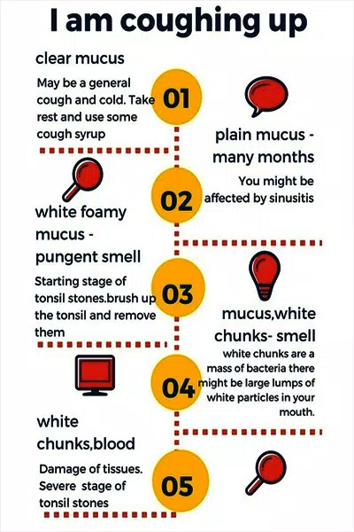 Coughing Up Mucus With Blood