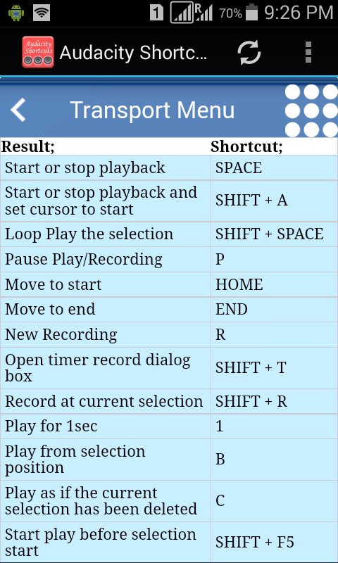 Audacity Shortcuts APK for Android Download