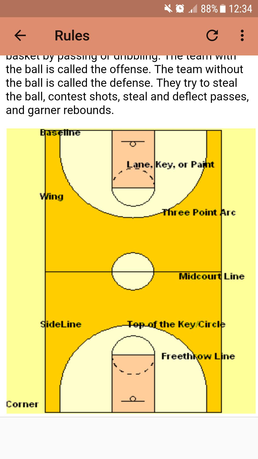 Basketball Rules For Android APK Download basketball-rules-for-android-apk-download
