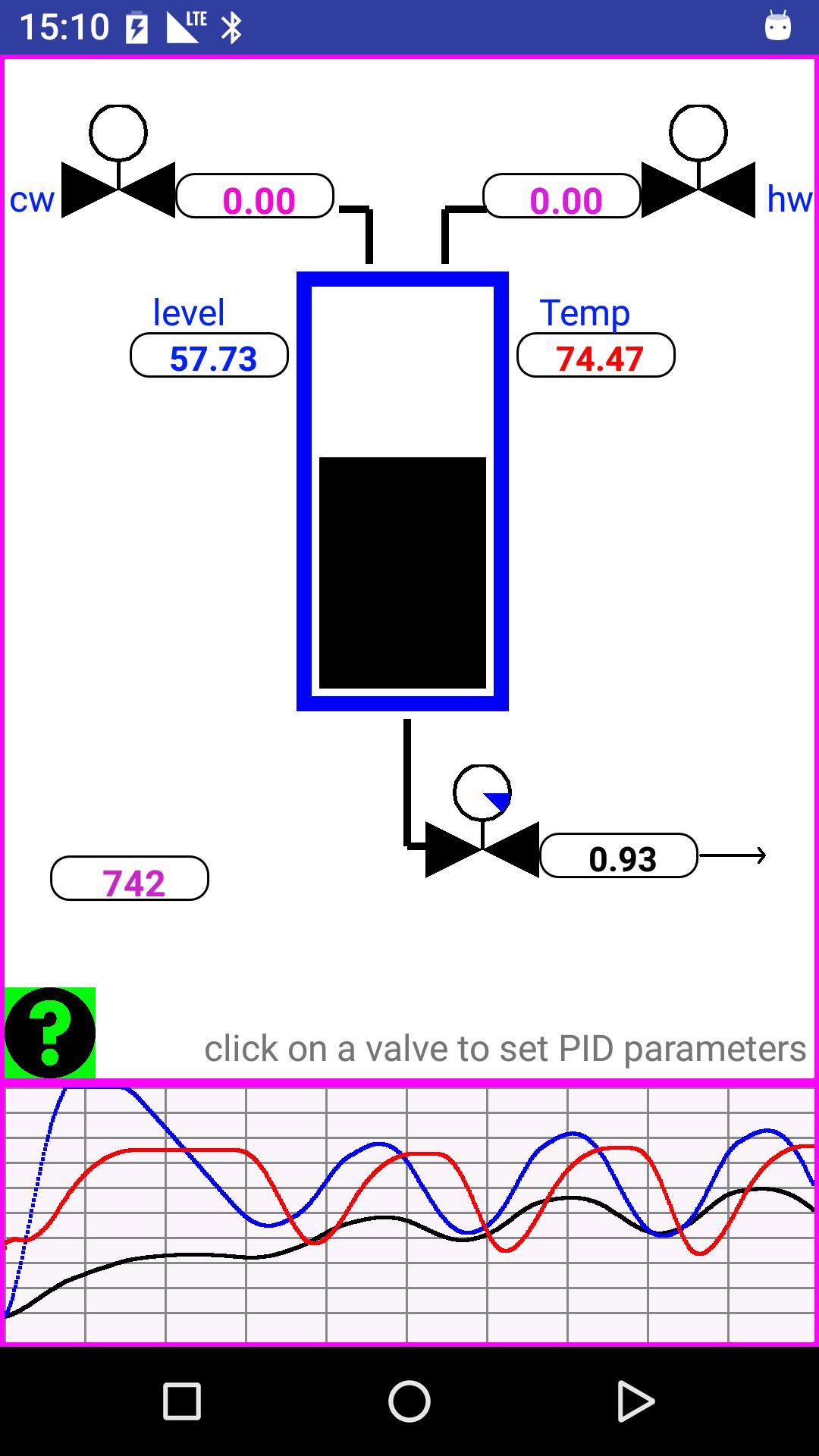 Descarga de APK de pid control simulation para Android Descarga de APK de pid control simulation para Android