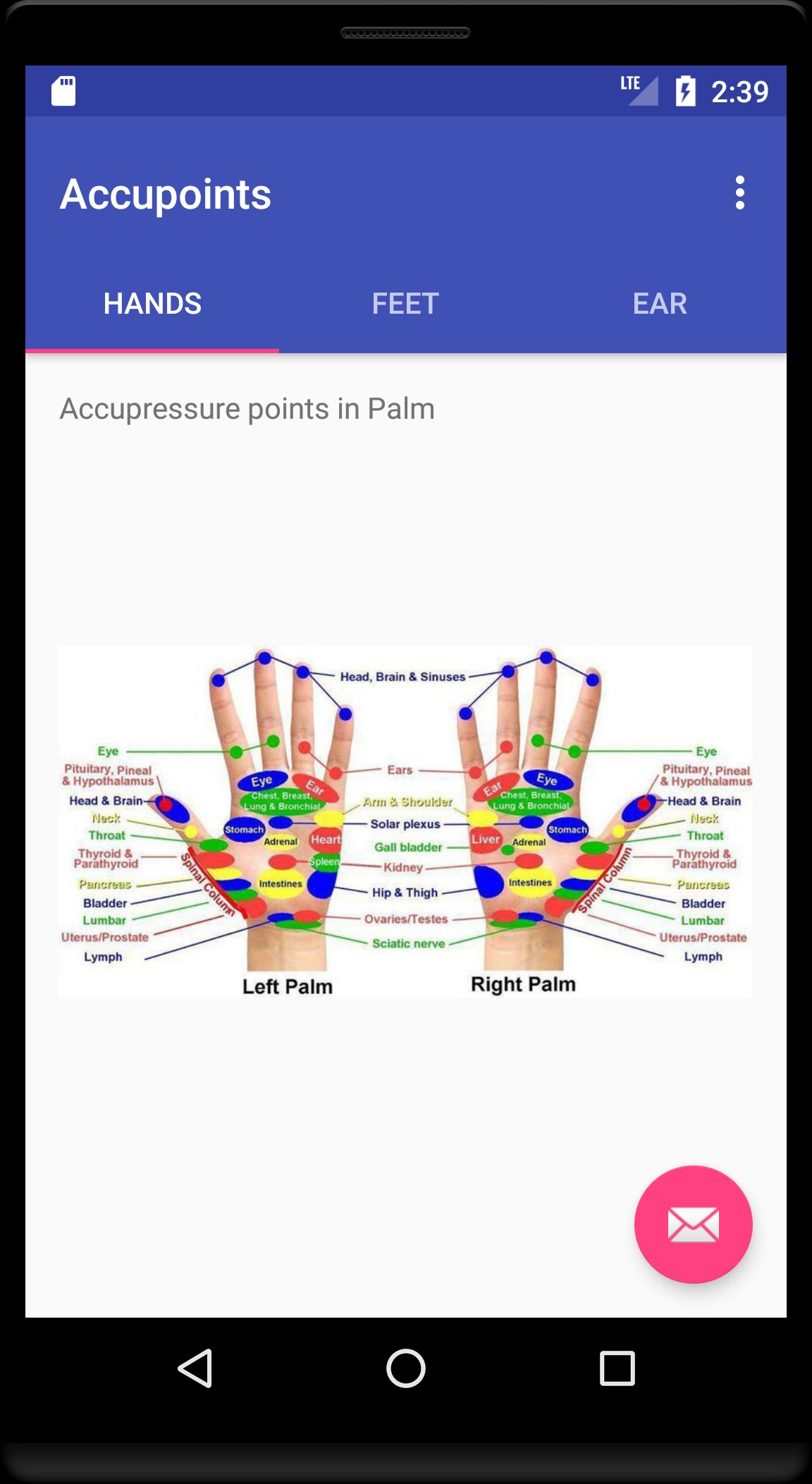 Descargar Acupoints APK Última Versión 1.0 para Android