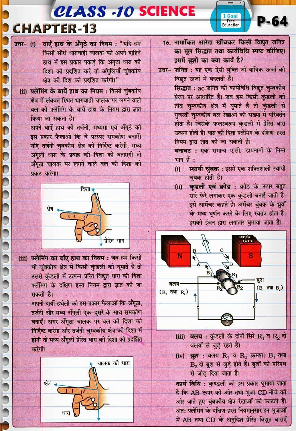 Class 10th Science Hindi Medium For Android APK Download class-10th-science-hindi-medium-for-android-apk-download