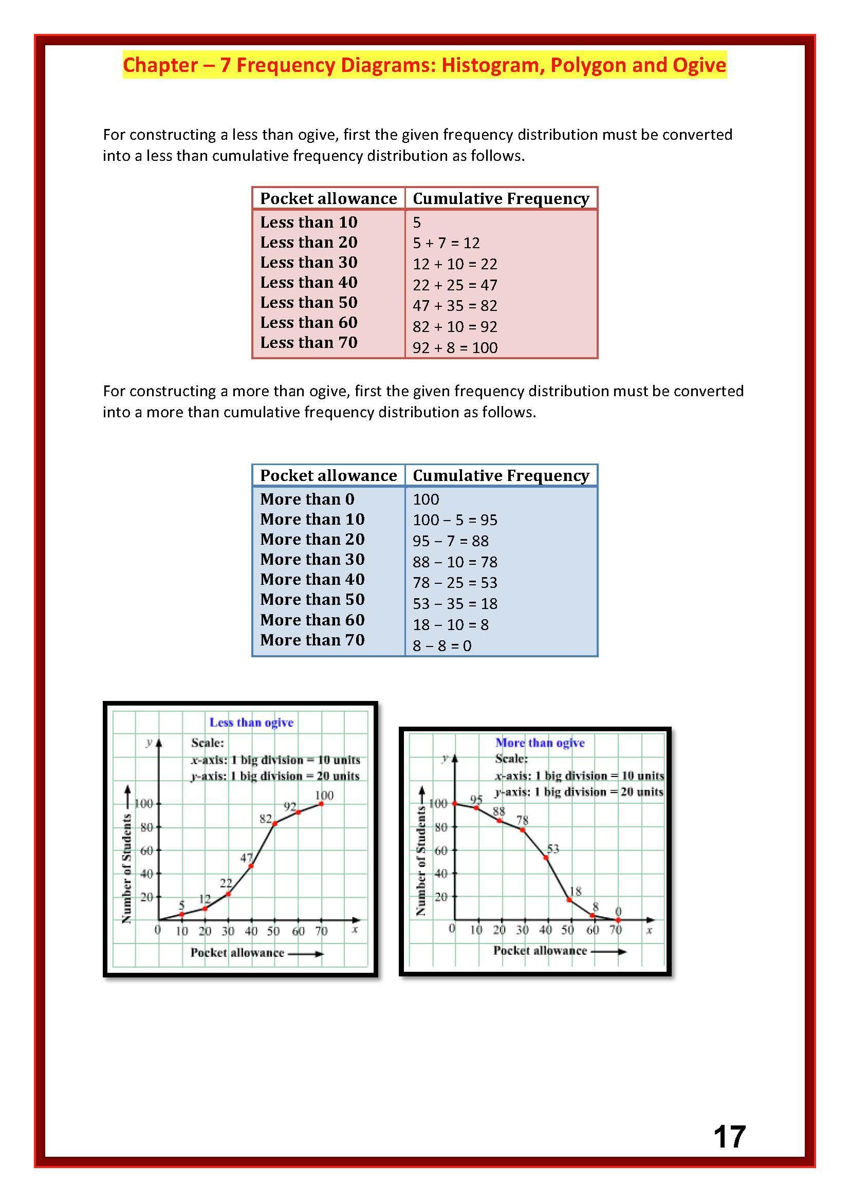 Economics Class 11 Statistics Tr Jain 2 For Android Apk Download