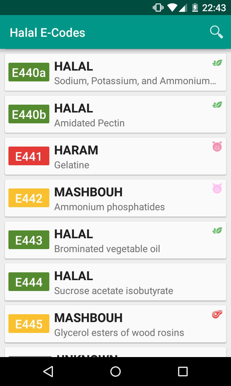 Halal E Numbers For Android APK Download halal-e-numbers-for-android-apk-download