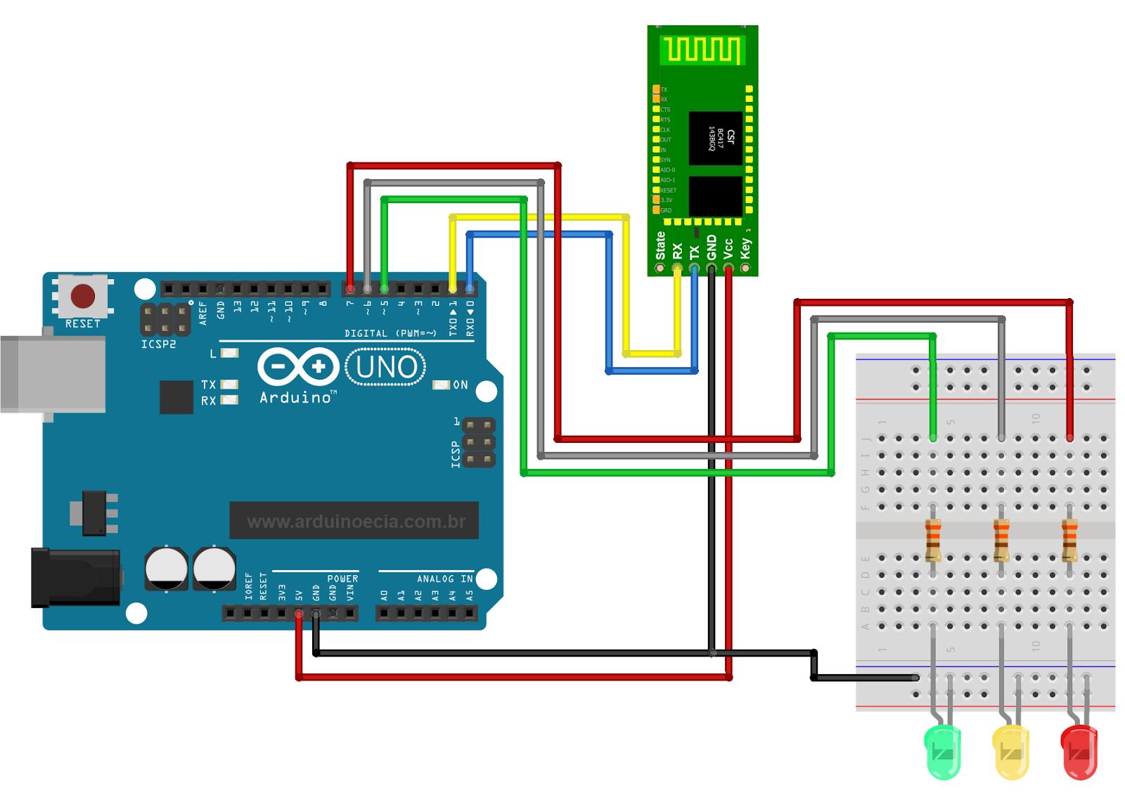 Bluetooth Shield Arduino Free Apk For Android Download