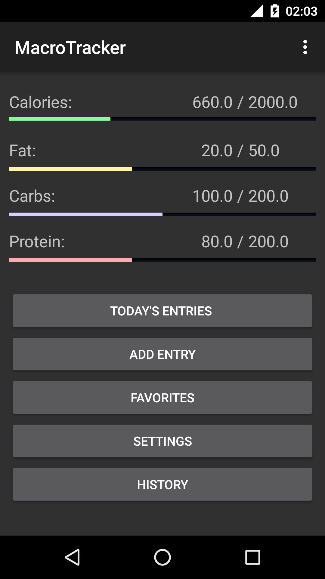 Descarga de APK de Macro Counter para Android