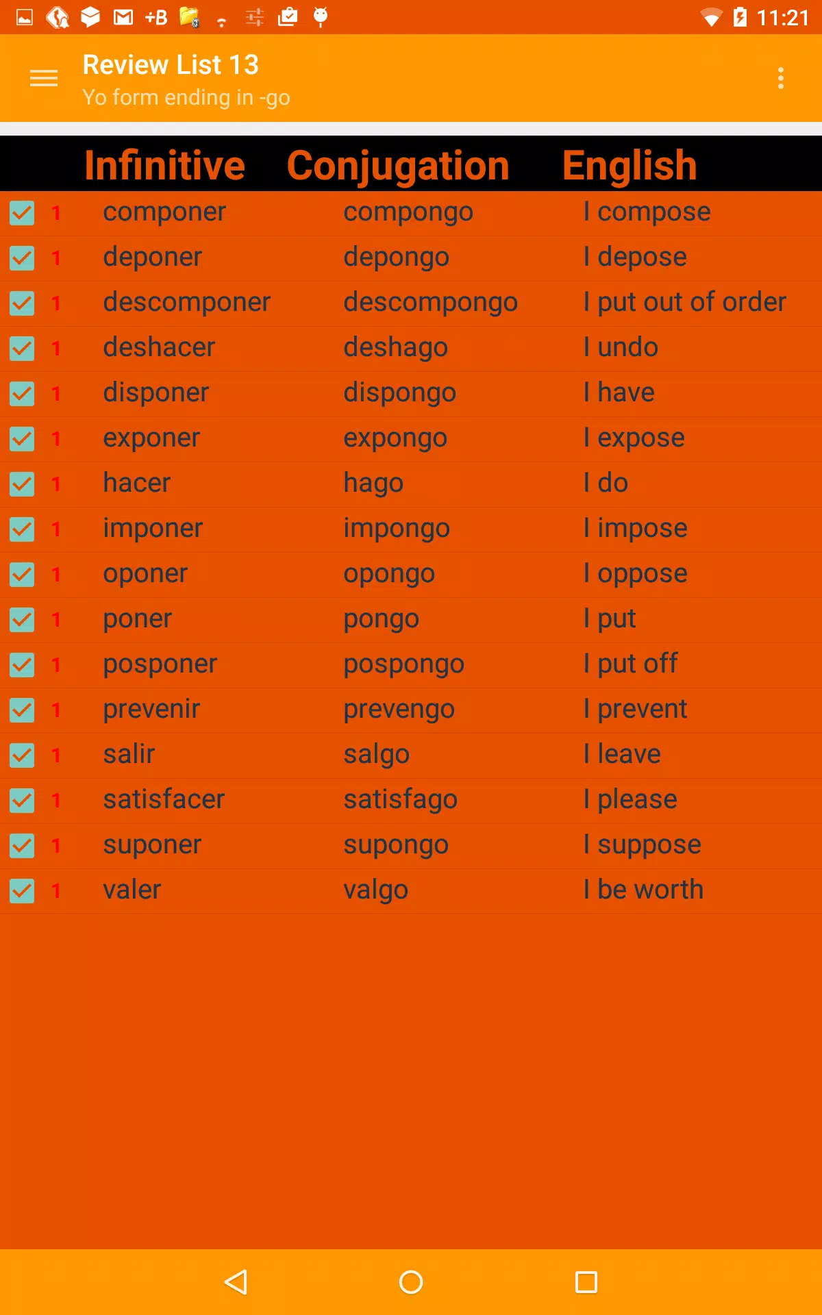 Suponer Conjugation