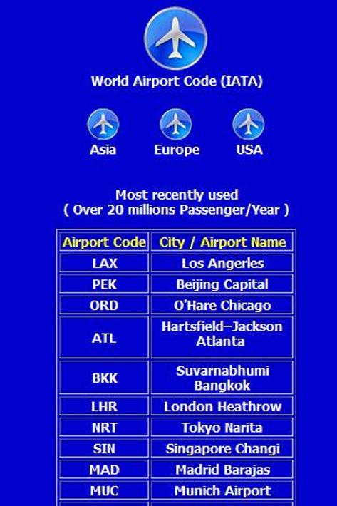 Airport Code IATA For Android APK Download airport-code-iata-for-android-apk-download