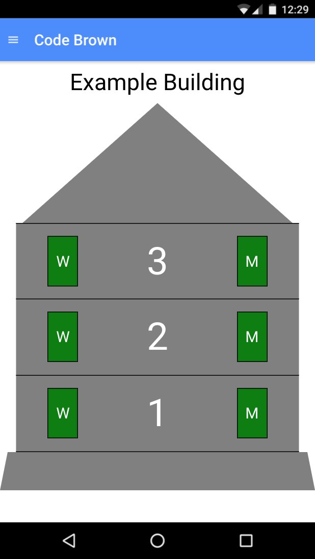 Code Brown APK for Android Download