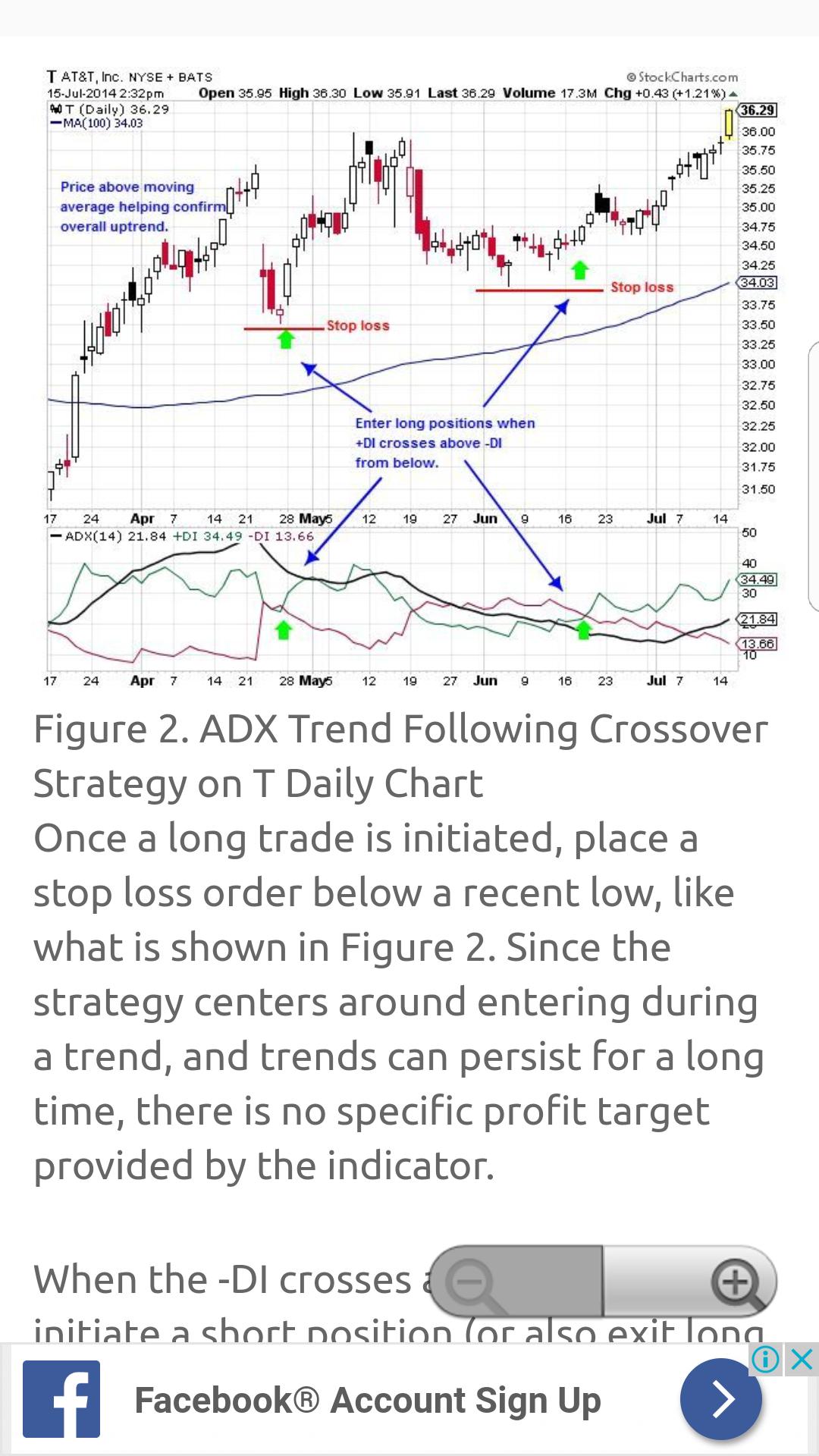 Forex Average Directional Index (ADX) Indicator APK for Android Download Forex Average Directional Index (ADX) Indicator APK for Android Download