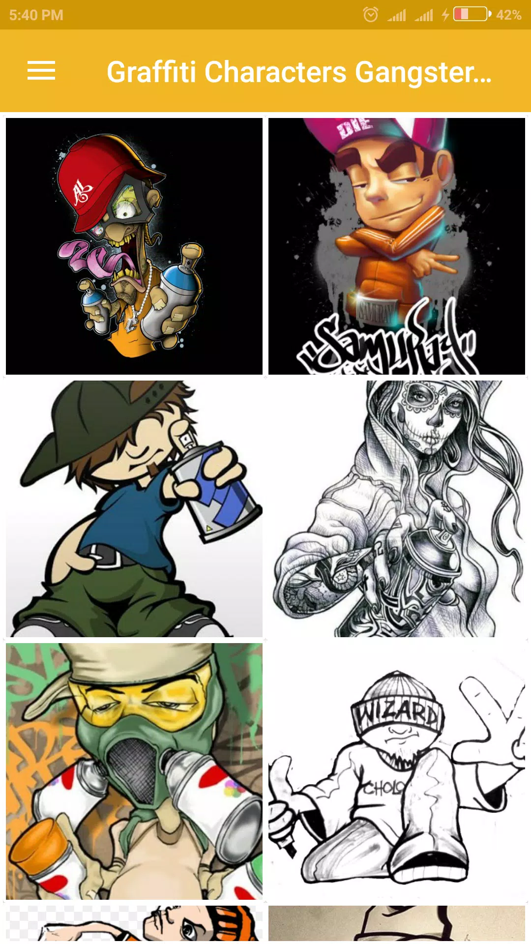 Graffiti Characters By Wizard Cholo