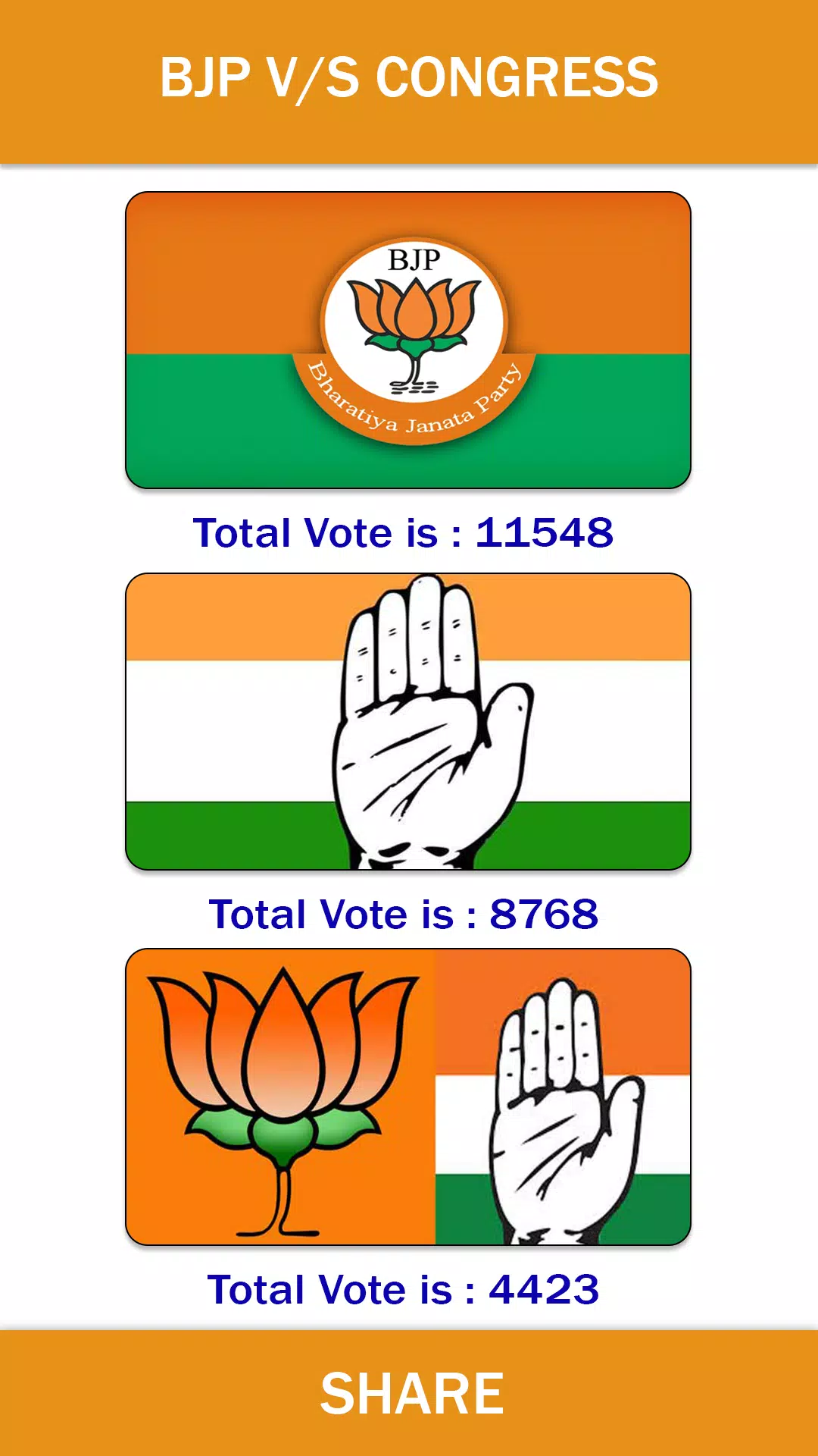Vote For Bjp Wallpapers
