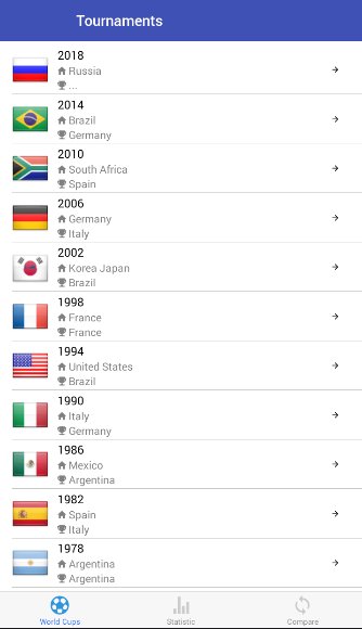 world cup APK for Android Download