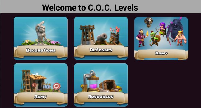 Levels of CoC APK for Android Download