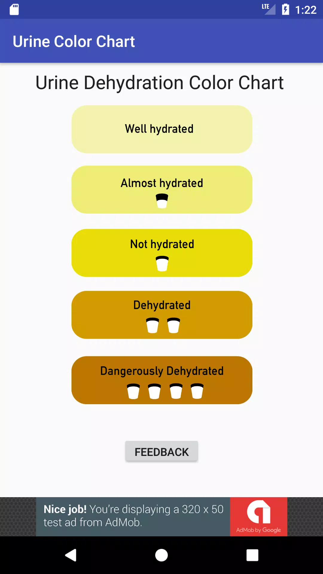 Urine Color Chart Meaning