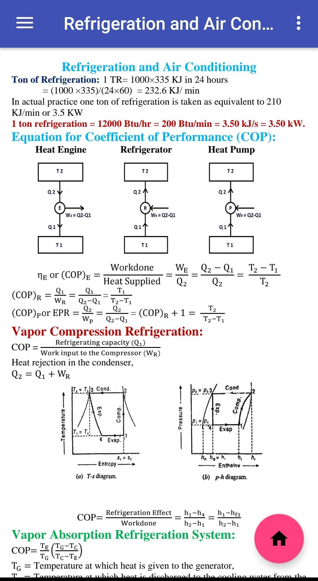 Mechanical Engineering Formulas APK For Android Download mechanical-engineering-formulas-apk-for-android-download